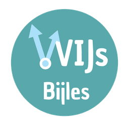 WisWiz - Geen wiskundebijles meer nodig